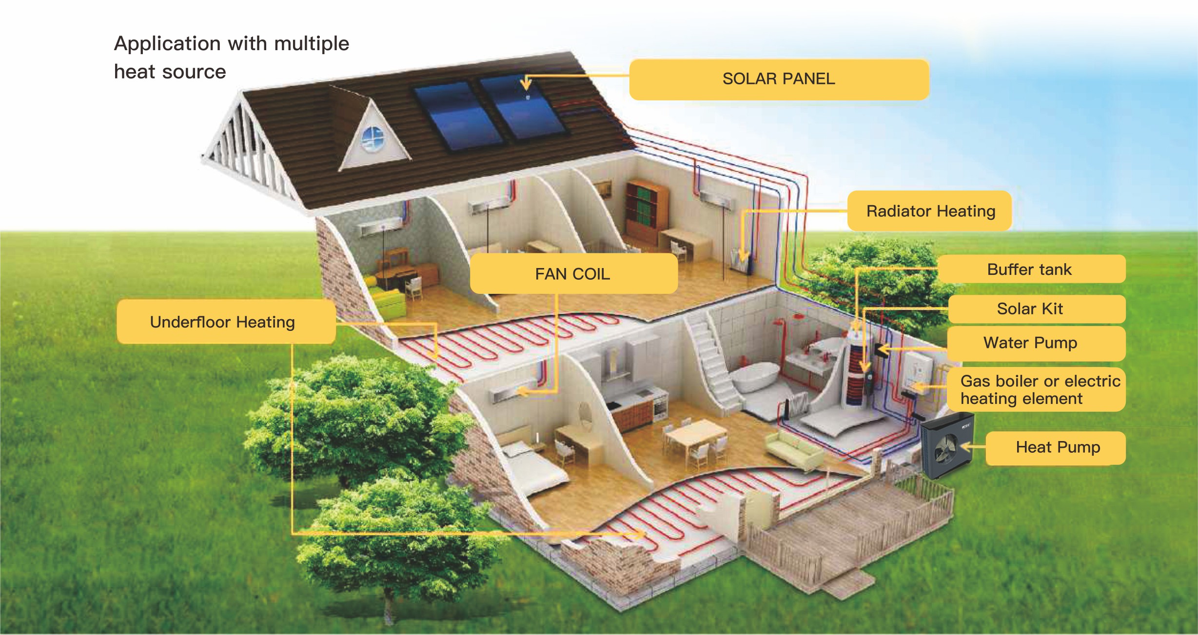 R290 A+++ Monoblock Home Heating And Cooling Inverter Air Source Heat ...